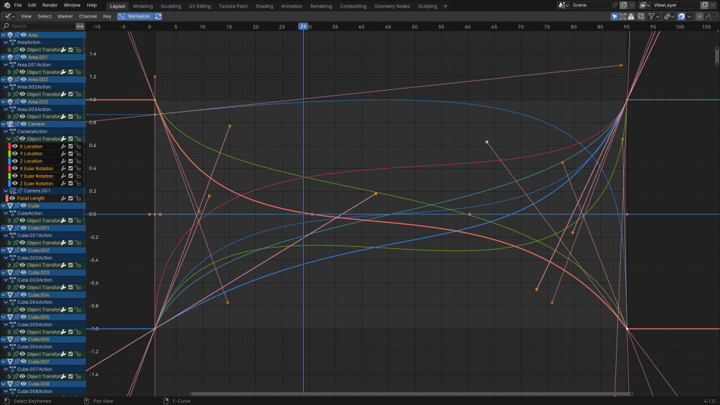 Master The Art Of Product Modelling & Animation In Blender – Seif Hussam