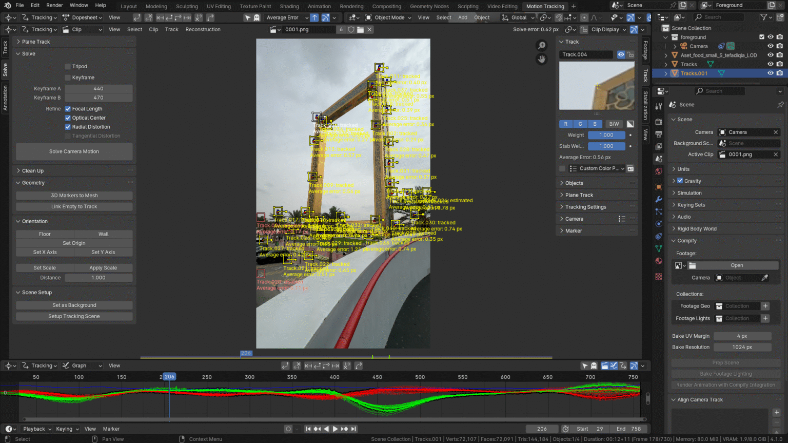 The Magic of VFX in Blender ! – SuperNova VFX